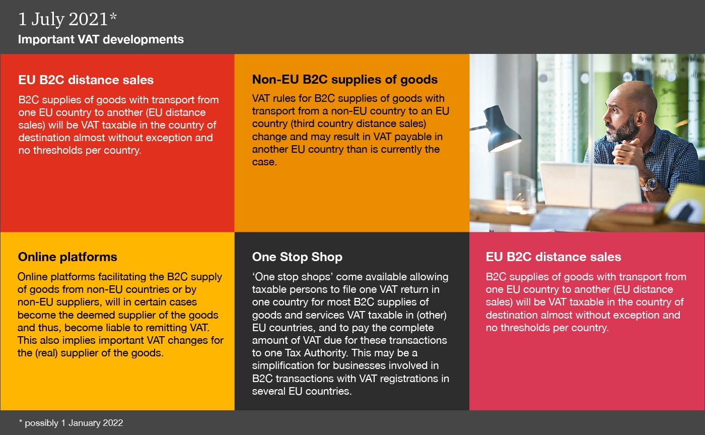 E-commerce and VAT: The state of affairs - PwC - Tax News