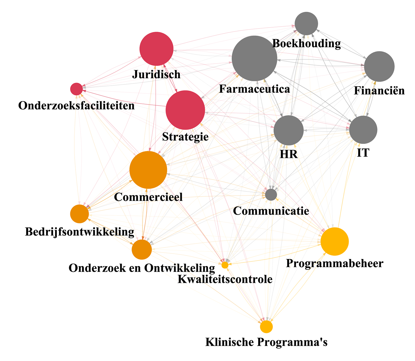 Overwin de kanttekeningen bij hybride werken - PwC