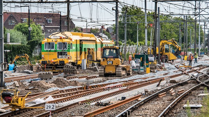 ProRail as an attractive employer