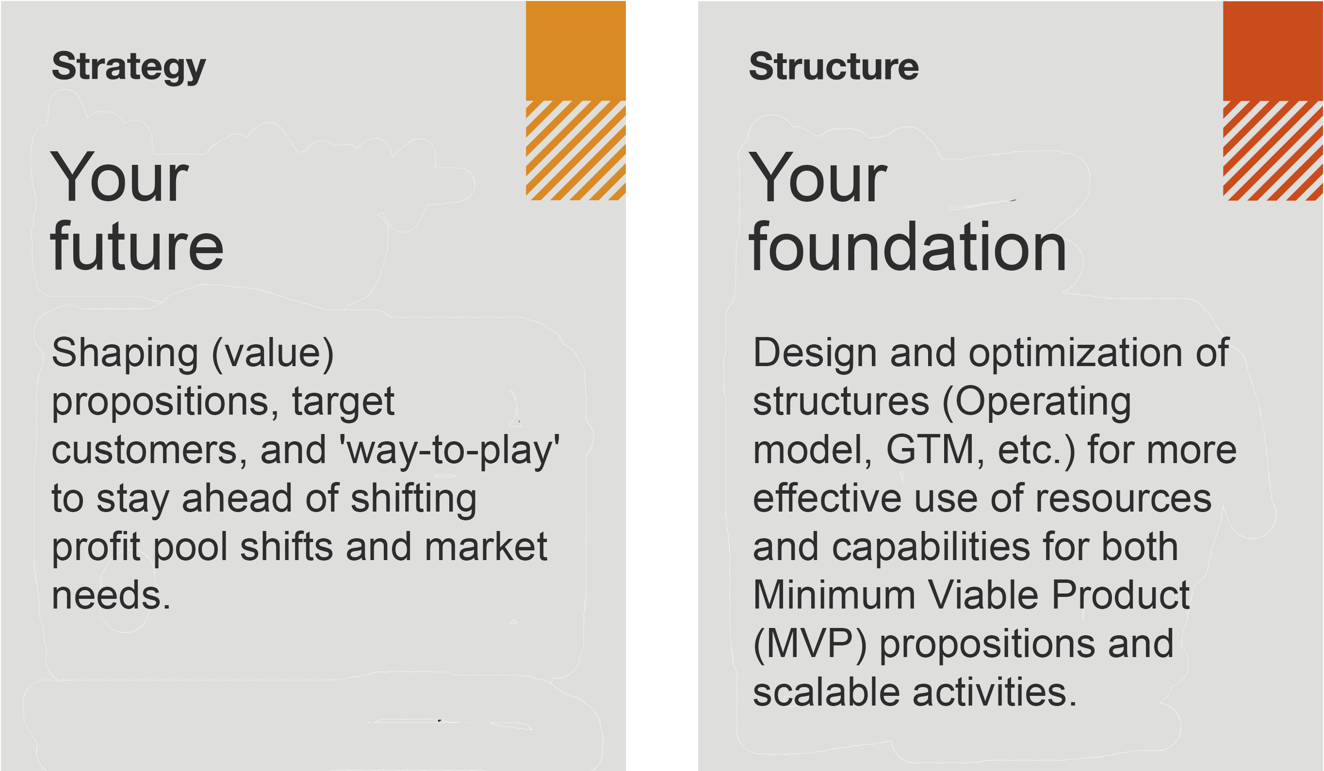Business model reinvention - PwC