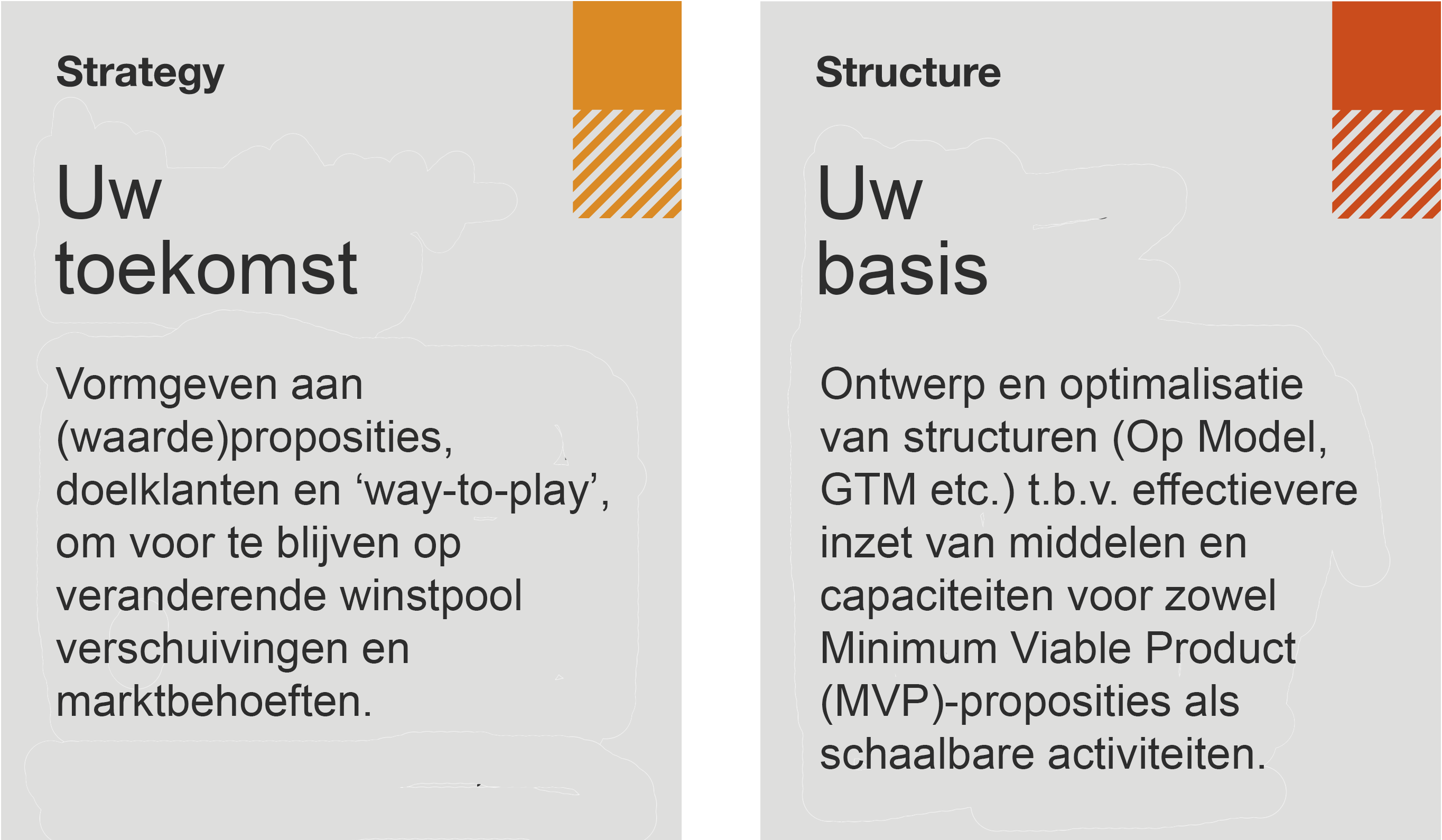 Business model reinvention - PwC