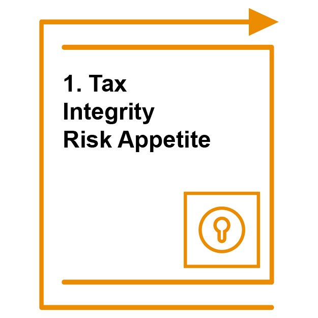 Customer Tax Integrity - Banking - Industries - PwC
