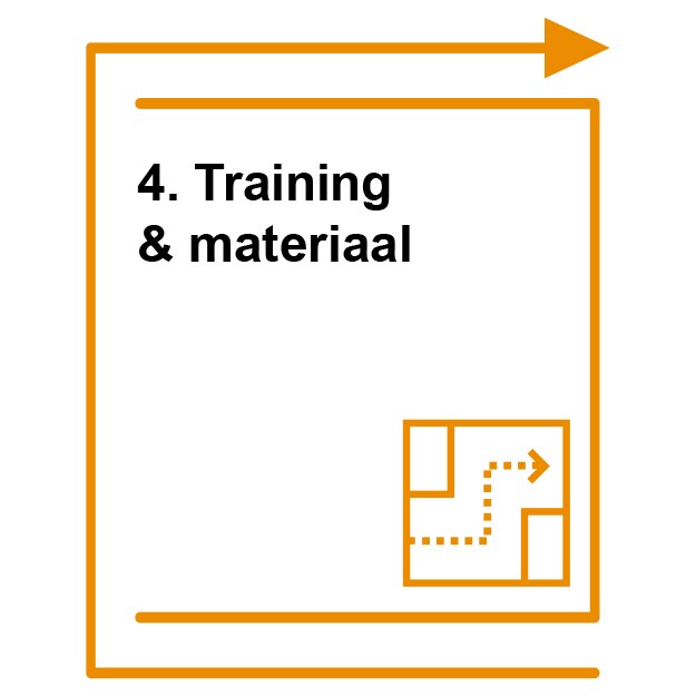 Customer Tax Integrity - Banken - Marktsectoren - PwC