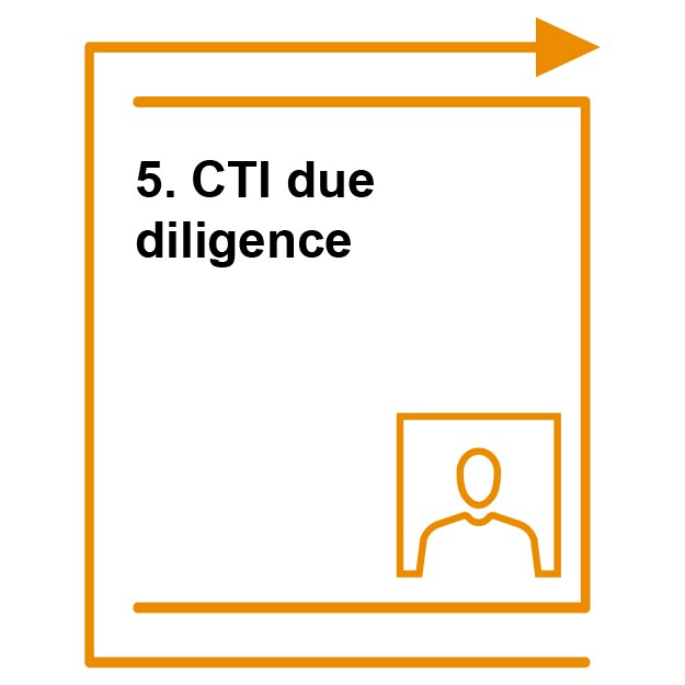 Customer Tax Integrity - Banken - Marktsectoren - PwC