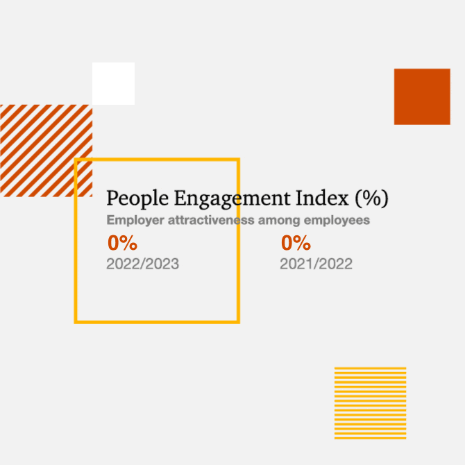 Annual report 2022/2023 - PwC