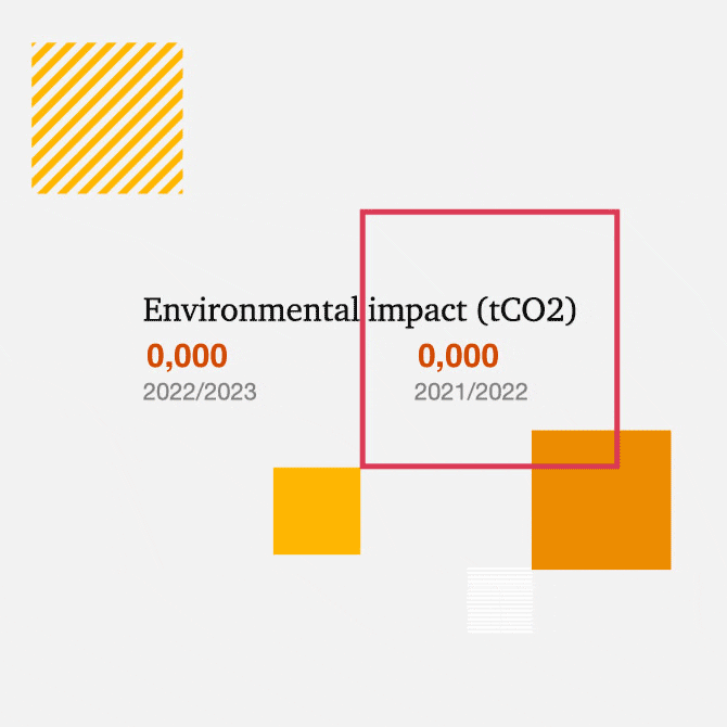 Annual report 2022/2023 - PwC