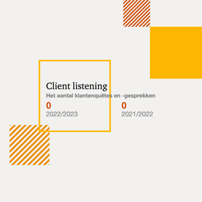 Jaarbericht 2022/2023 - PwC