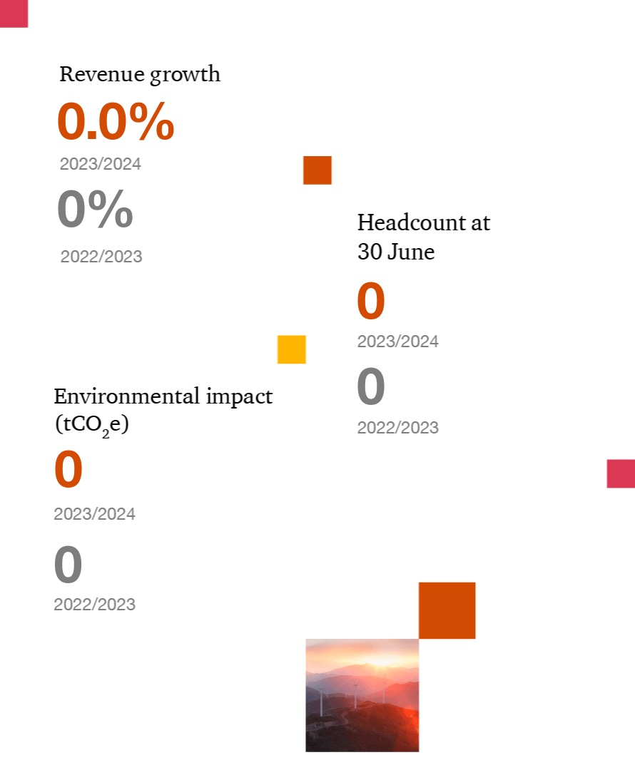 Annual Report 2023/2024 - PwC