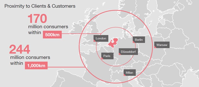 Why invest in the Netherlands - Doing business in the Netherlands 2023 ...